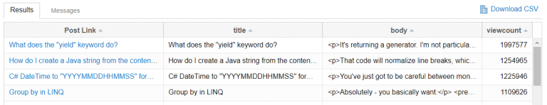 How To Query The Stackoverflow Database Hard Working Nerd
