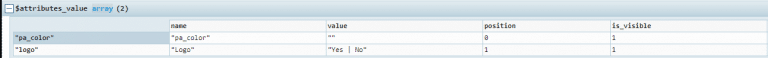 Woocommerce Finding Products In The Database Hard Working Nerd